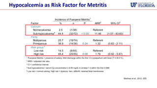 Uterine Health and Potential Connection with Genetic Variation | PPTX