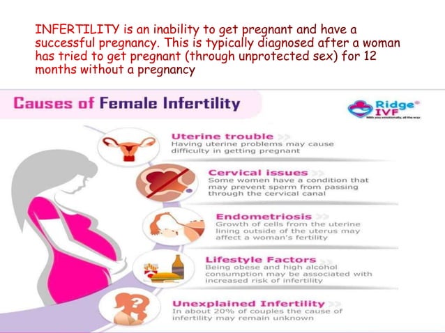 uterine factor of infertility, | PPTX | Infertility | Reproductive Health