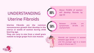 Uterine Fibroids (UF) in Focus Today .pptx