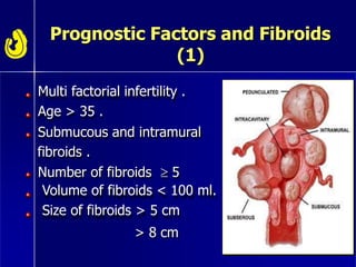 uterinefibroids-180412190811.pptx