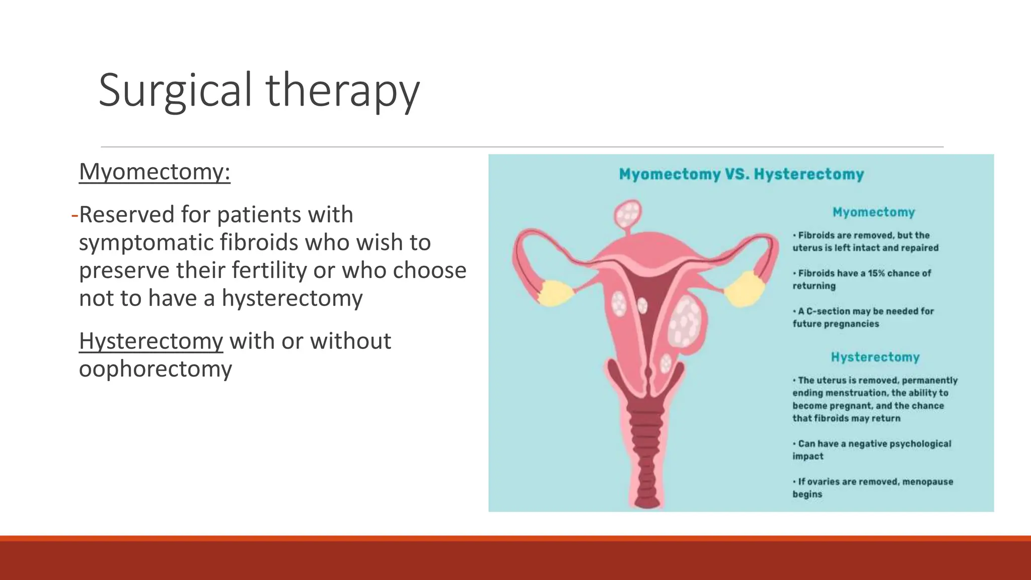 uterine fibroids. bleeding. myoma pptxjj | PPT