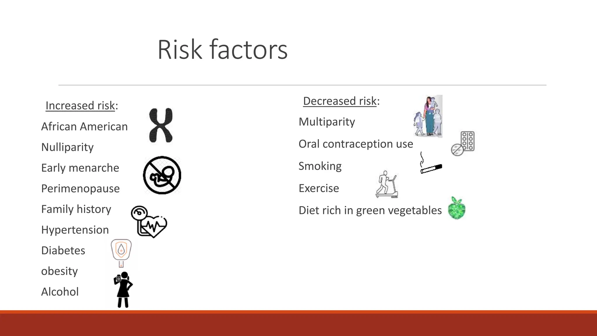 uterine fibroids. bleeding. myoma pptxjj | PPT