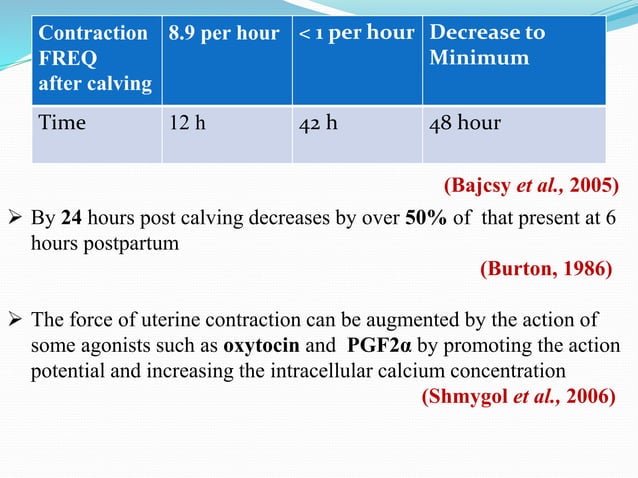 pathophysiology of uterine involution and its therapeutic management ...