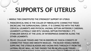 Uterine prolapse | PPT
