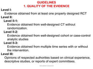 Uterine septum ASRM GUIDELINES2016 | PPSX