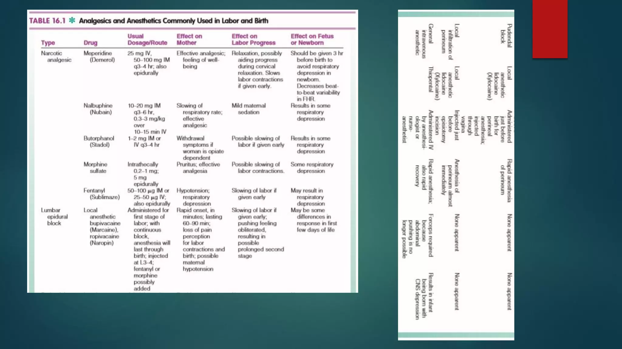 Postpartum Hemorrhage and Uterine Atony | PDF