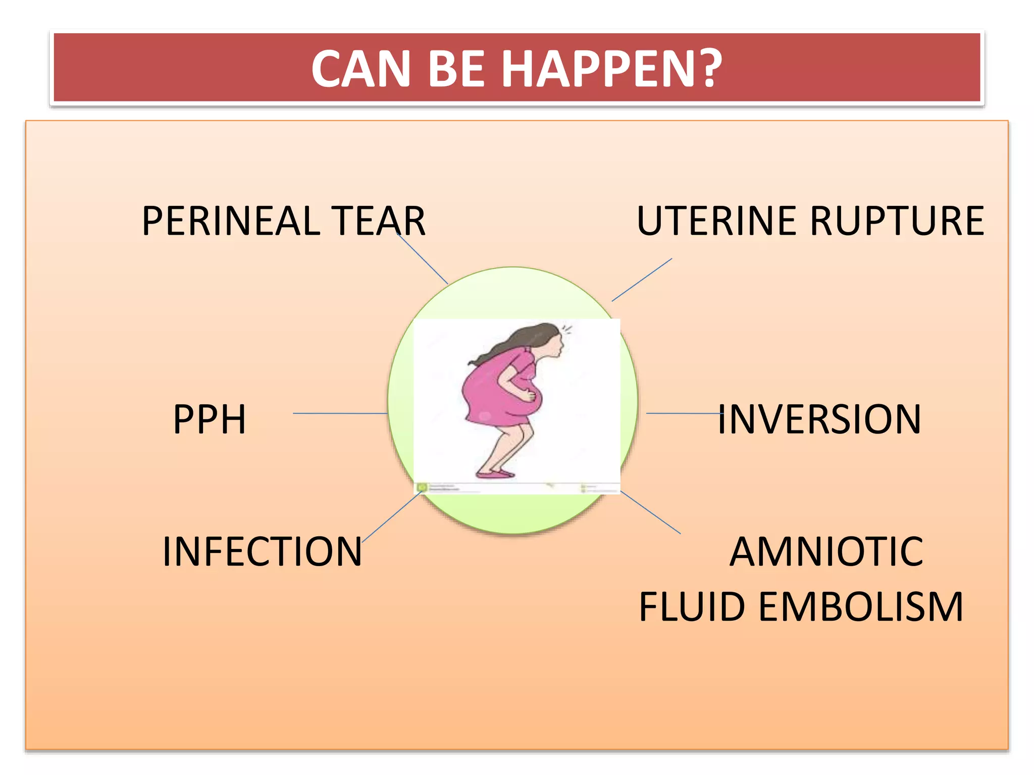 Uterine Inertia, Precipitate Labor and Uterine Tetany | PPTX