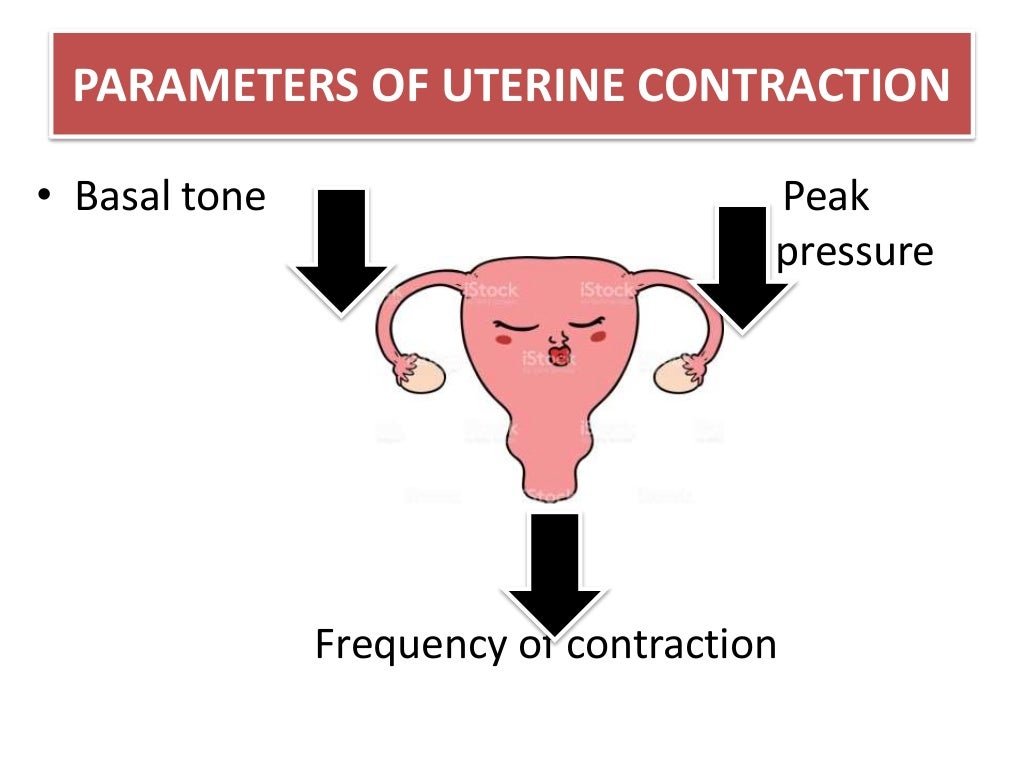 Uterine Inertia, Precipitate Labor and Uterine Tetany