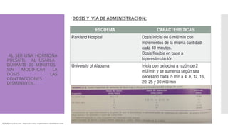uterohinibidores y tocoliticos del embarazo.pptx