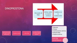 Uterotonicos. Obstetricia. | PPTX