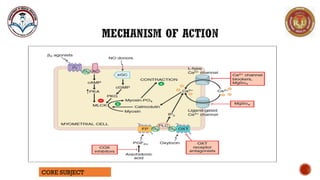a brief overview on uterine tocolytics and muscles relaxants | PDF