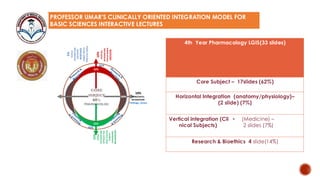 a brief overview on uterine tocolytics and muscles relaxants | PDF