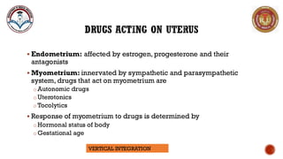 a brief overview on uterine tocolytics and muscles relaxants | PDF