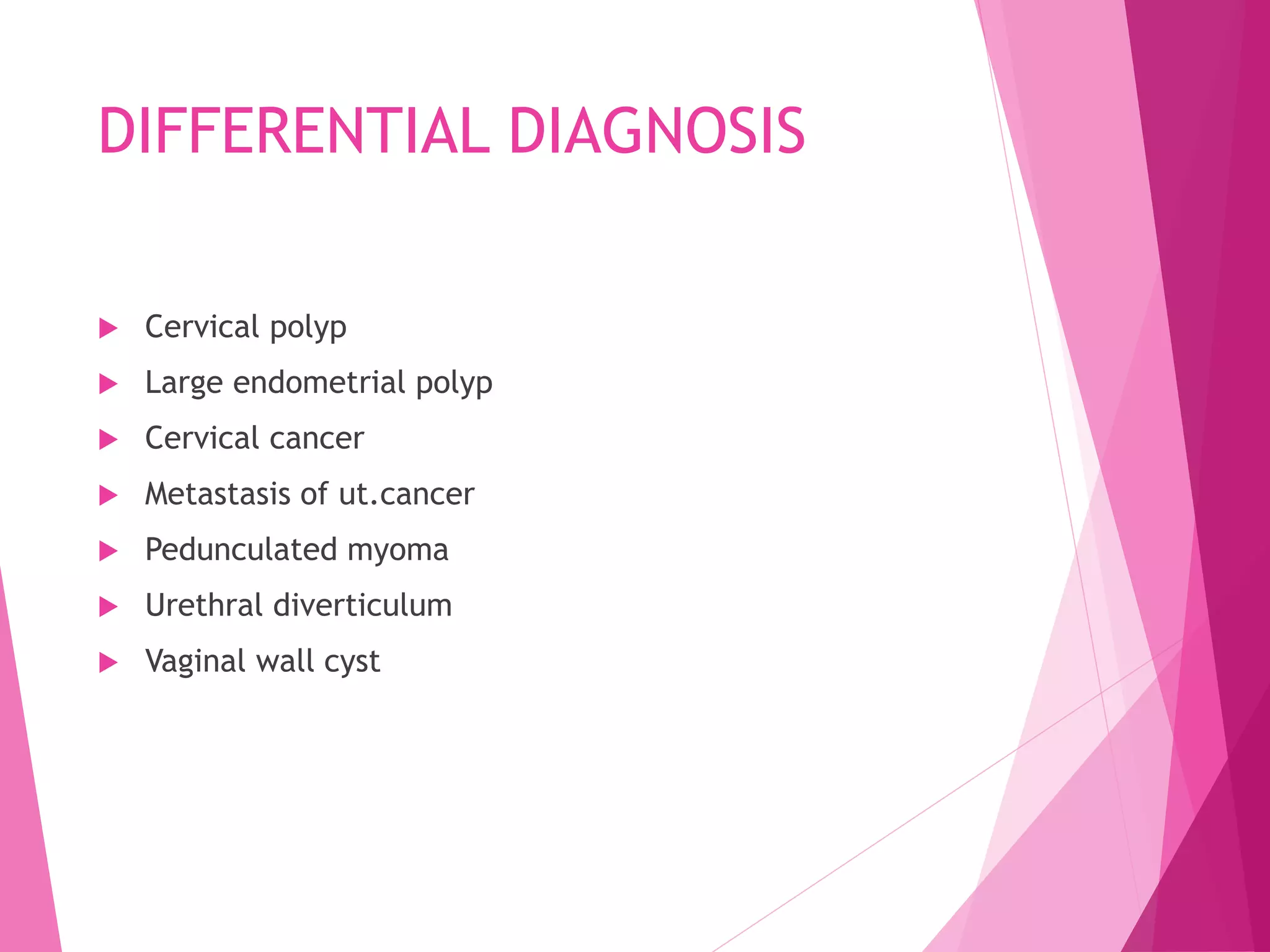 Uterovaginal prolapse By Dr rizwan ullah khan | PPTX