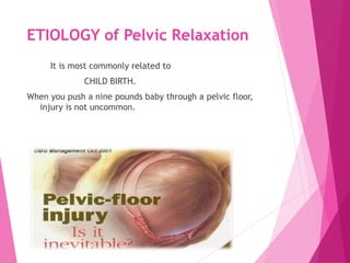 Uterovaginal prolapse By Dr rizwan ullah khan | PPT