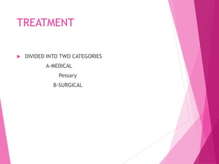 Uterovaginal prolapse By Dr rizwan ullah khan | PPT