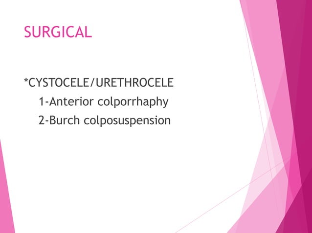 Uterovaginal prolapse By Dr rizwan ullah khan | PPT