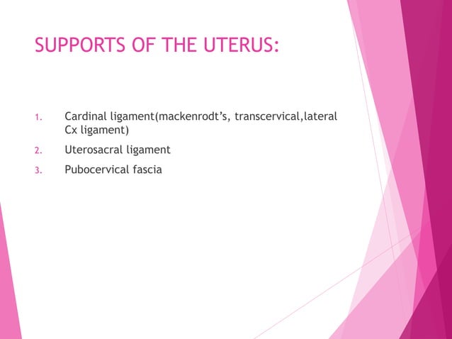 Uterovaginal prolapse By Dr rizwan ullah khan | PPT