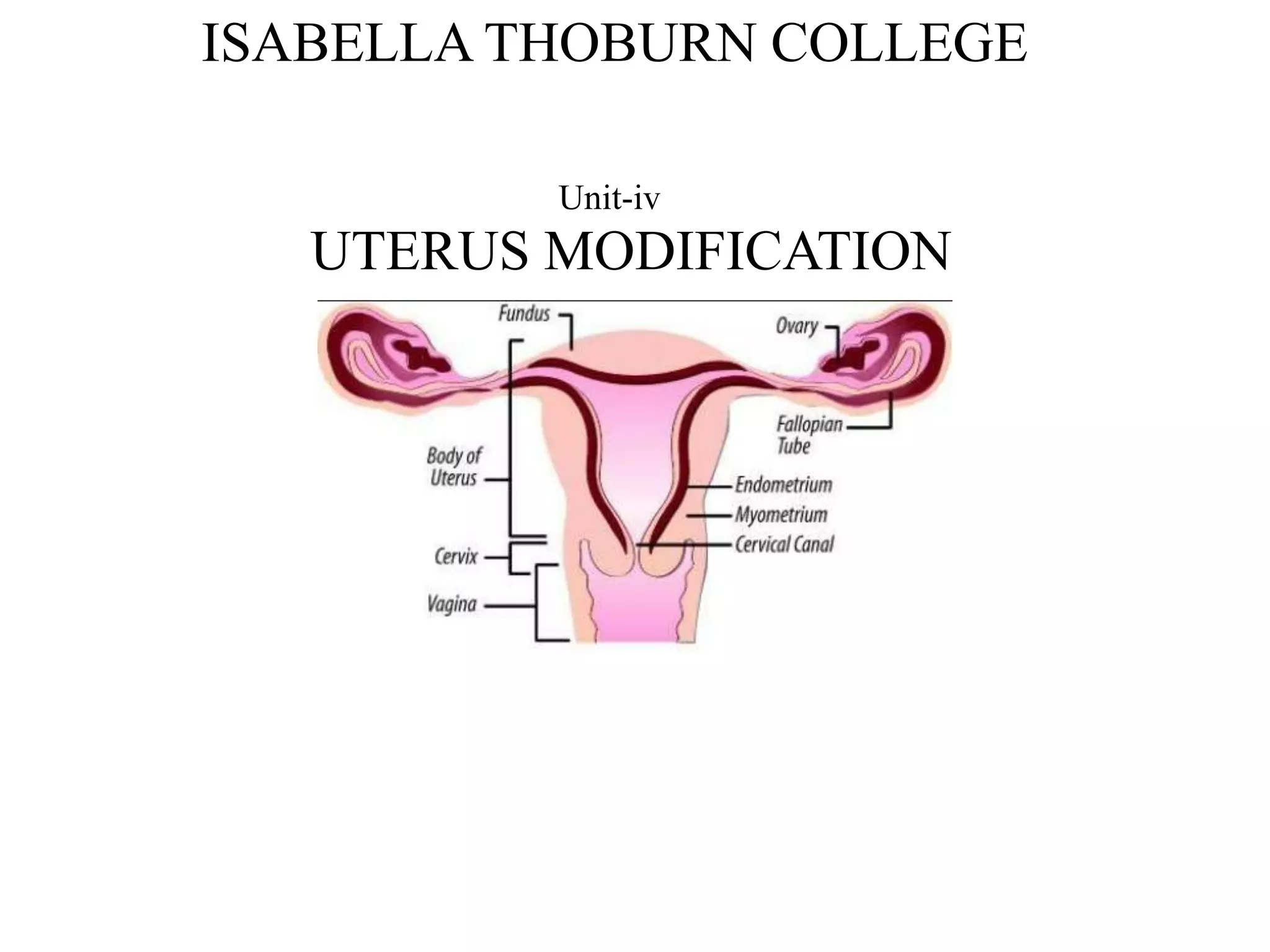 uterus modification.pptx