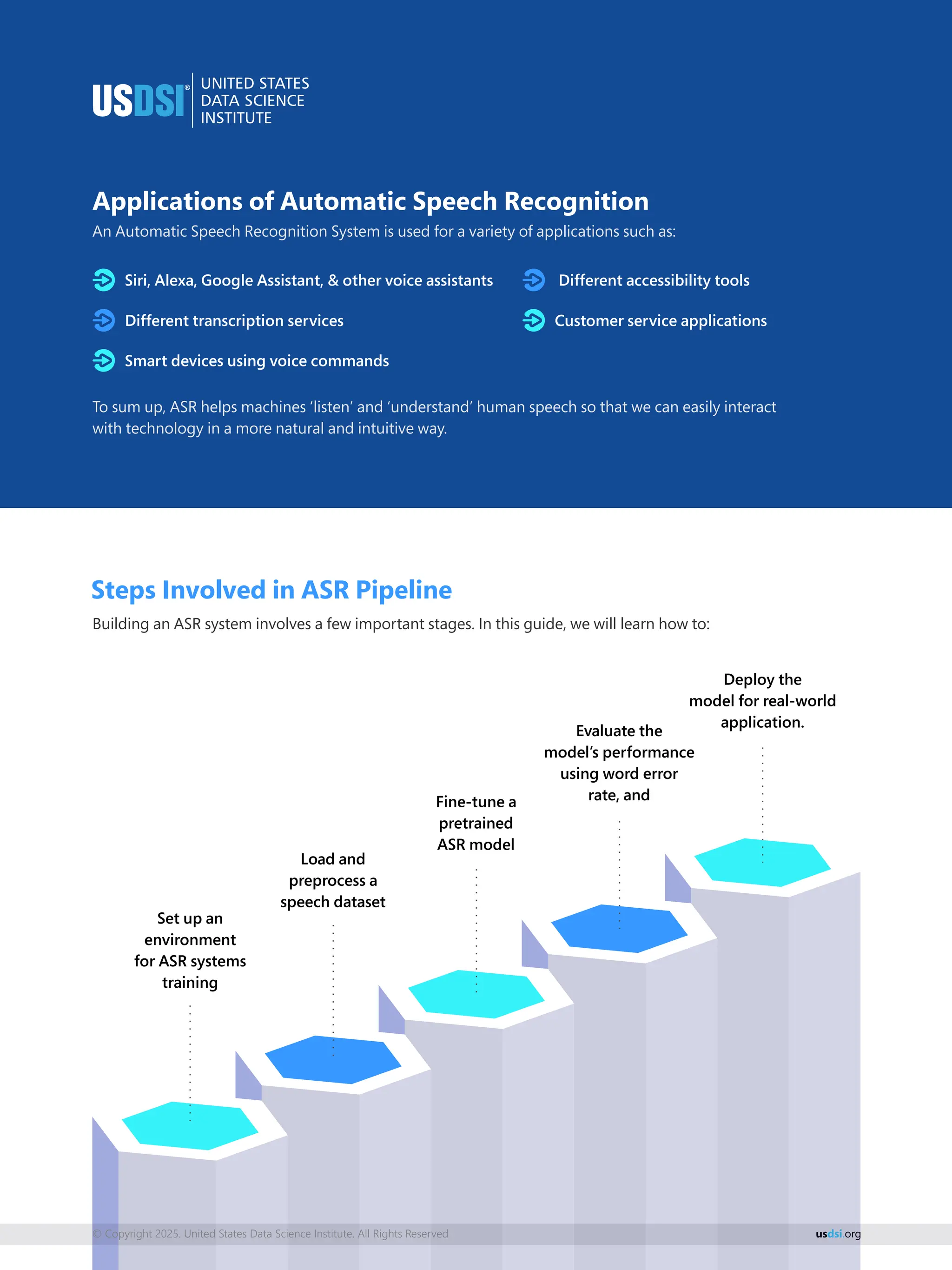 A Guide to Building an Automatic Speech Recognition System | PDF