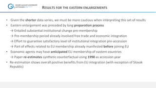 Institutional integration and economic growth in Europe | PDF