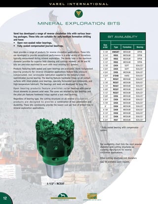 Utf 8''varel dforce-catalog_web_1 | PDF