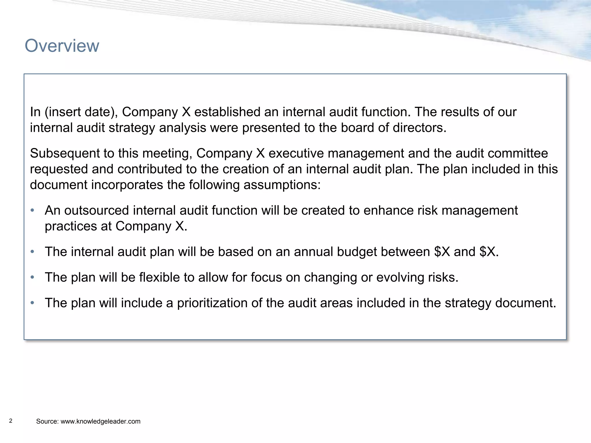Utf8''internal audit plan presentation to the audit committee | PPTX
