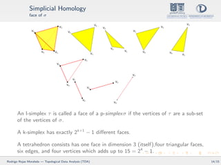 2012 -TDA-Intro-part_2 | PPT