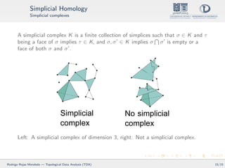 2012 -TDA-Intro-part_2 | PPT