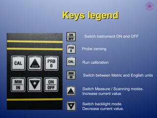 UTG-8 Ultrasonic Thickness Gauge | PPT