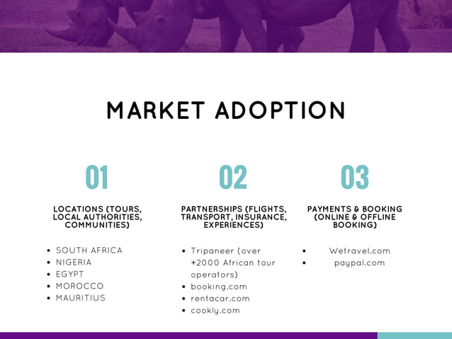 Uthando African Experiences pitch deck | PPT