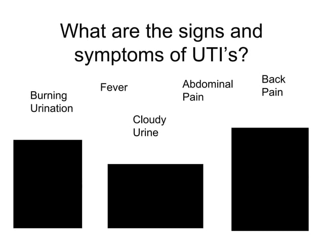 Uti | PPT