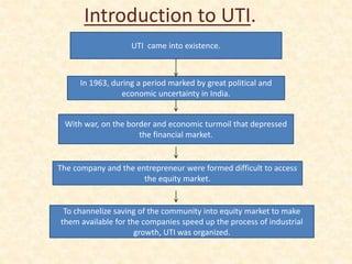UTI | PPT
