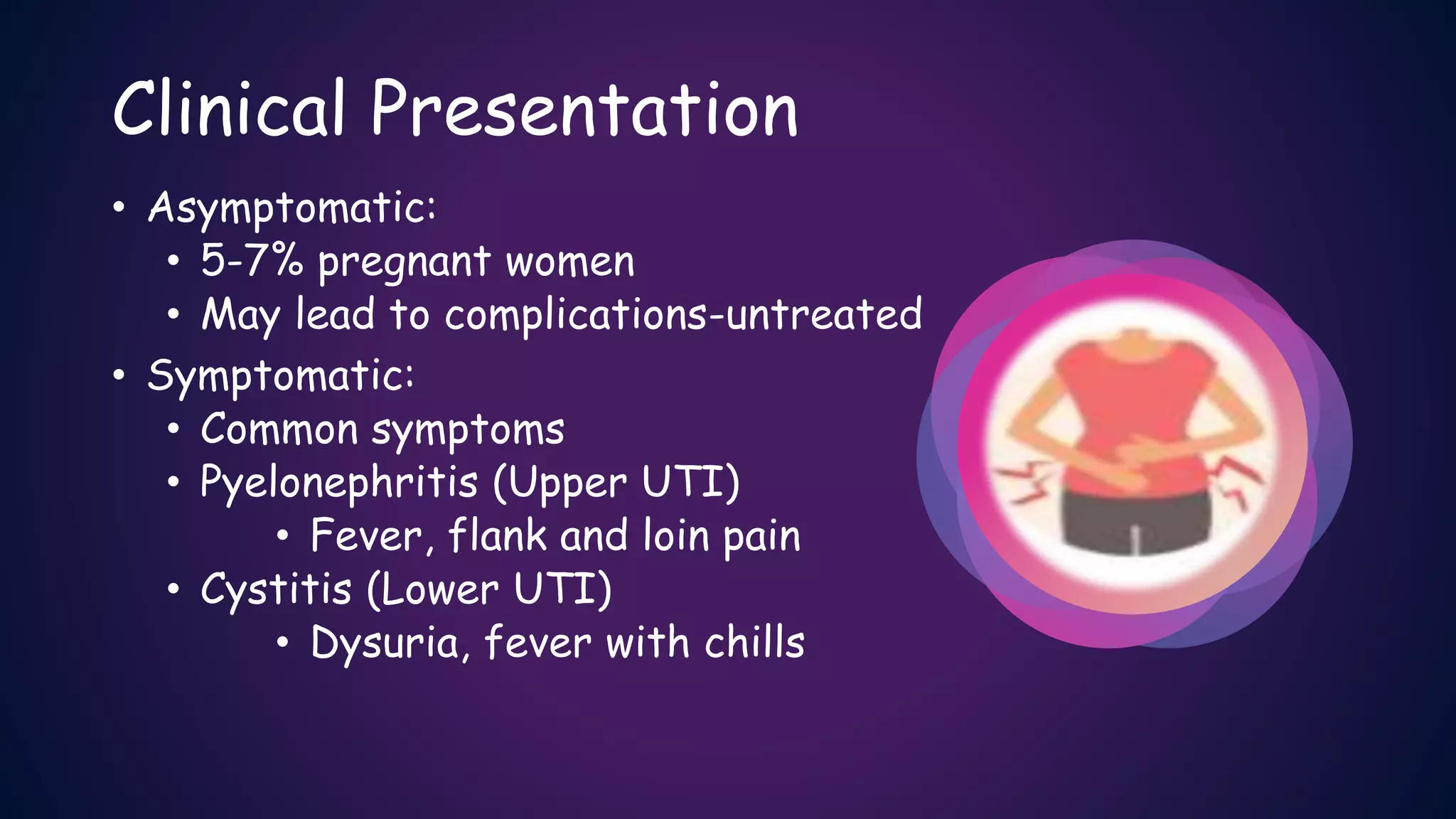 Urinary Tract Infection (UTI) | PPT