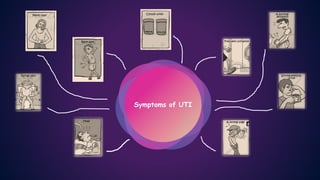 Urinary Tract Infection (UTI) | PPTX