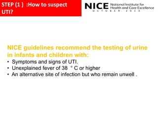 urinary tract infection | PPT