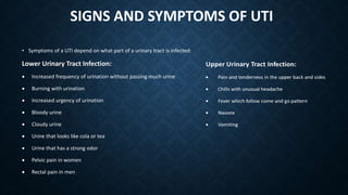 UTI.pptx