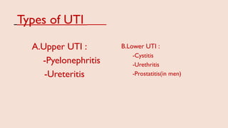 Urinary Tract Infection by Dr. Reazoan.pptx
