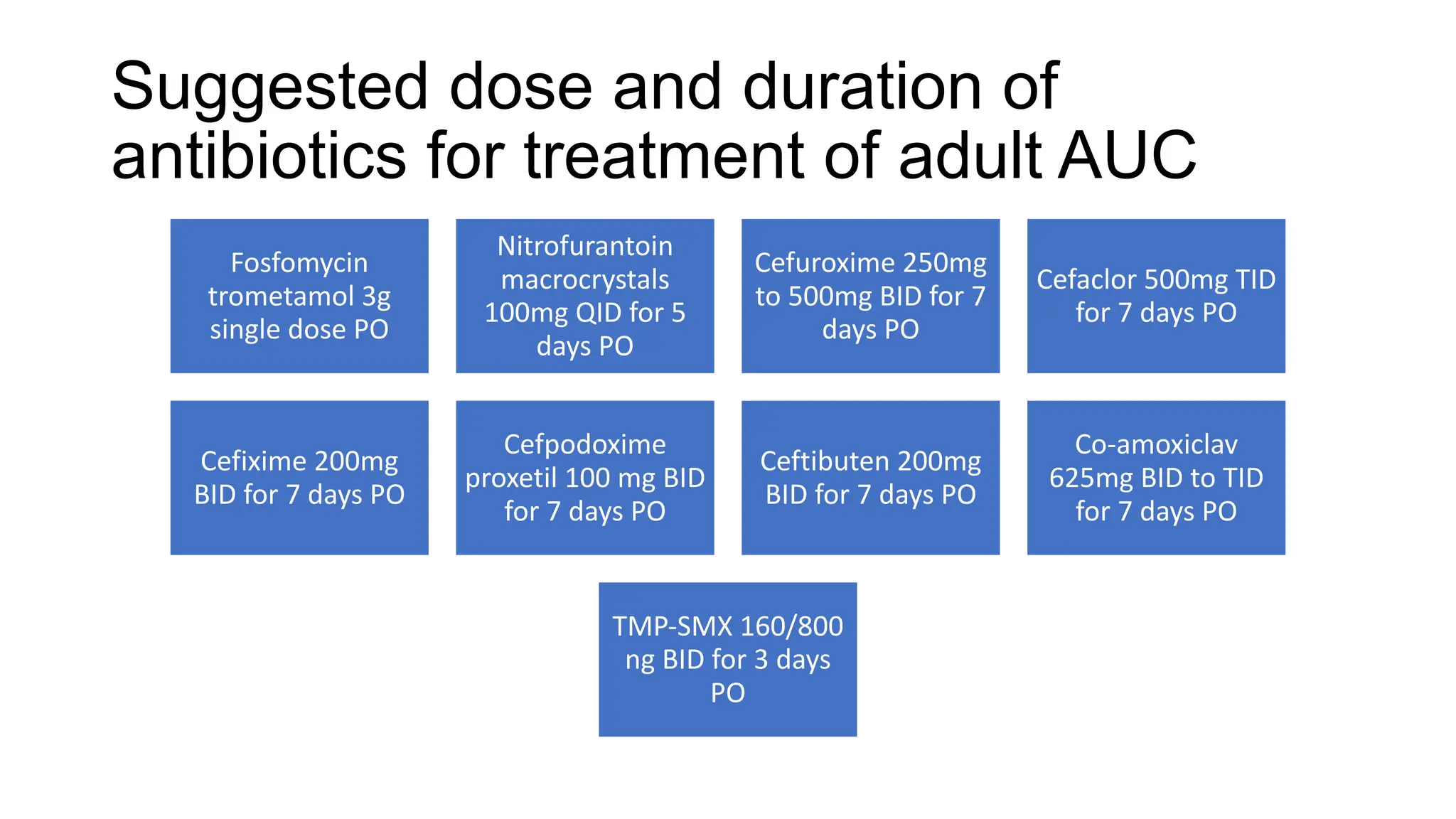 Urinary Tract Infection-Clinical Practice Guidelines-2023.pdf