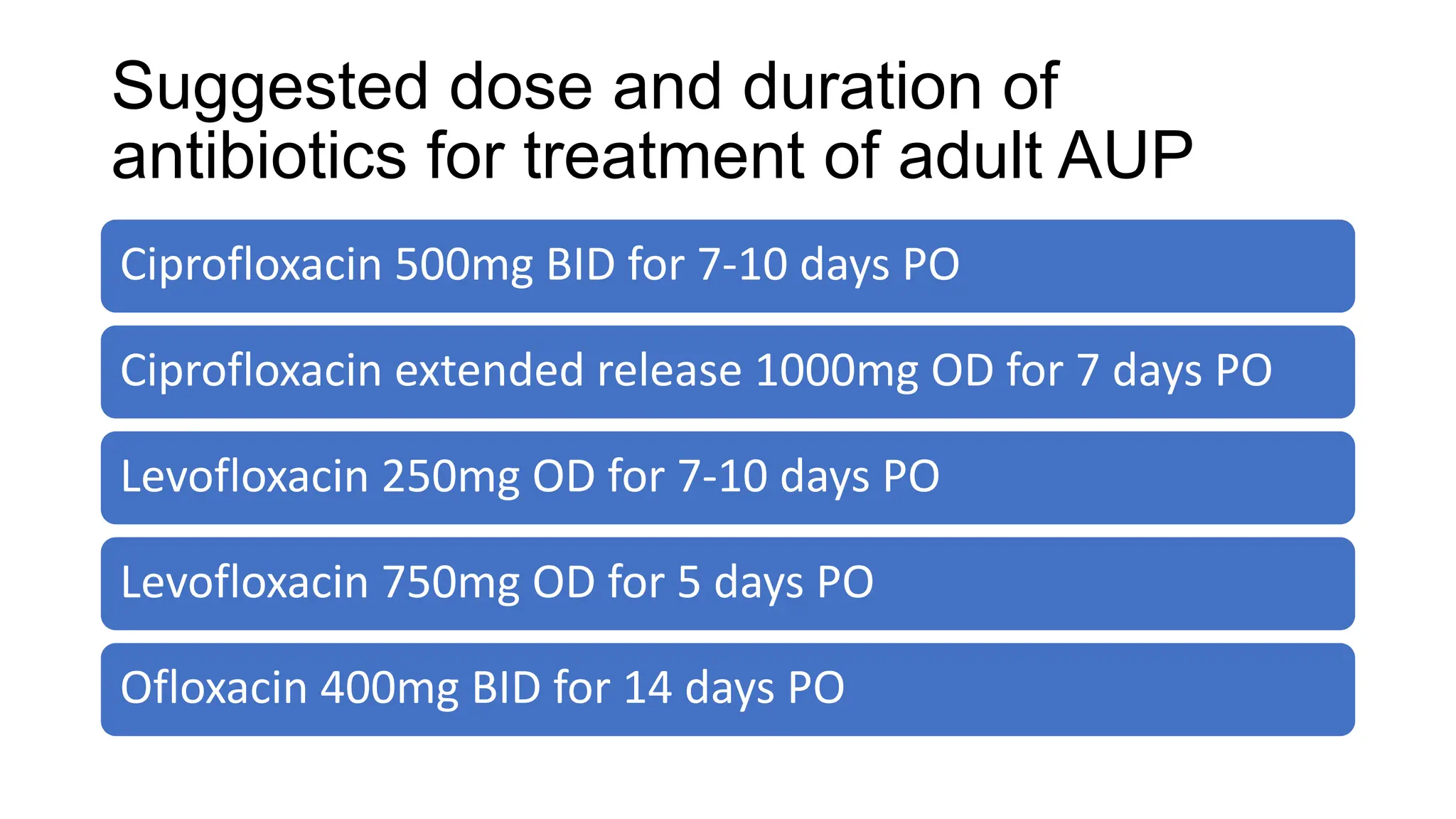 Urinary Tract Infection-Clinical Practice Guidelines-2023.pdf