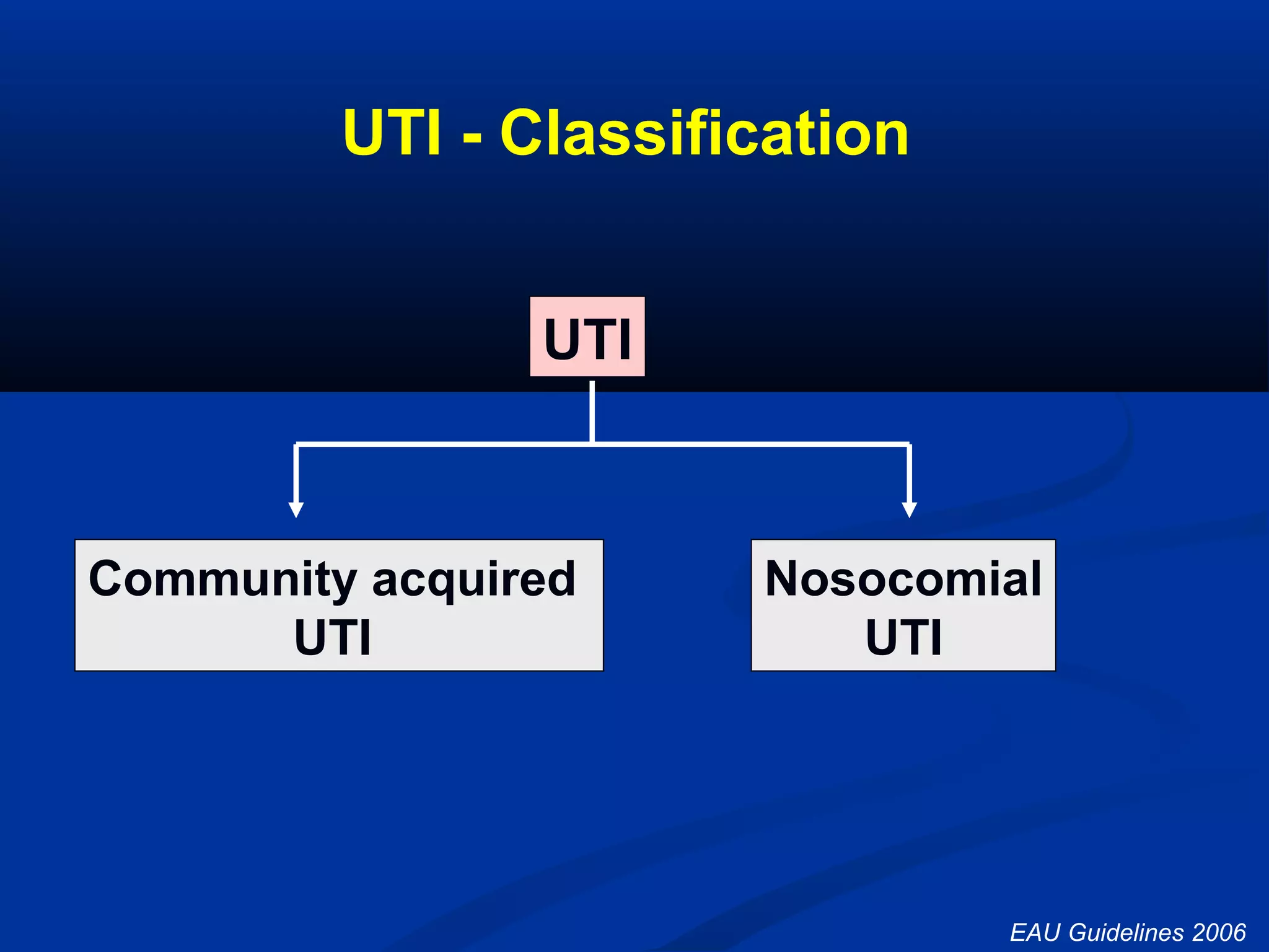 Uti -for_non-urologists-uncomplicated and complicated | PPT