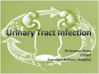 UTI- Urinary Tract Infection | PPT