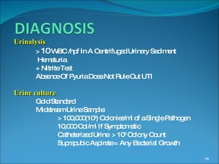 UTI- Urinary Tract Infection | PPT