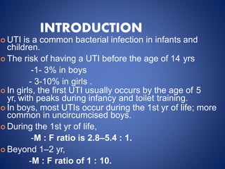 Uti a surgeons perspective | PPT