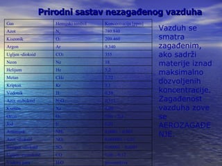 Uticaj termoelektrane | PPT