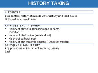 UTI urinary tract infection final.pptx