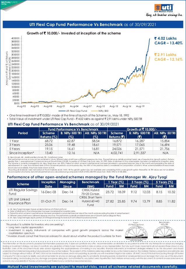 Invest in Flexi Cap Fund | UTI Equity Mutual Funds | PDF | Mutual Funds ...