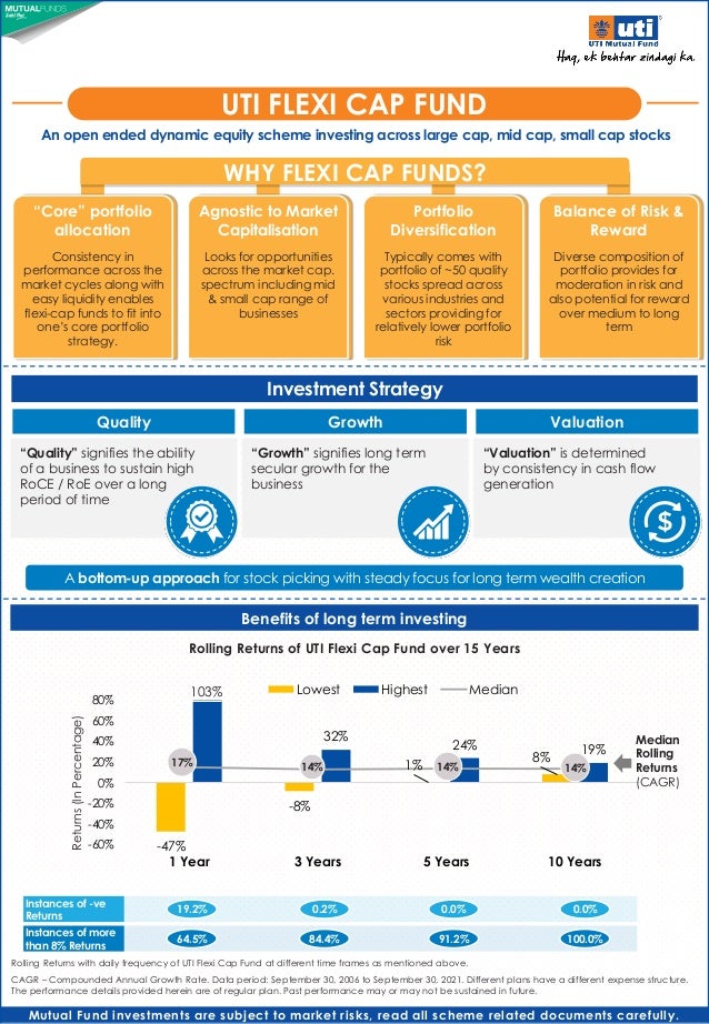Invest in Flexi Cap Fund | UTI Equity Mutual Funds | PDF