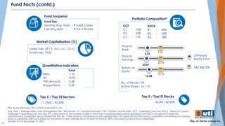 Invest in UTI Hybrid Equity Fund | Hybrid Mutual Funds | UTI Mutual ...