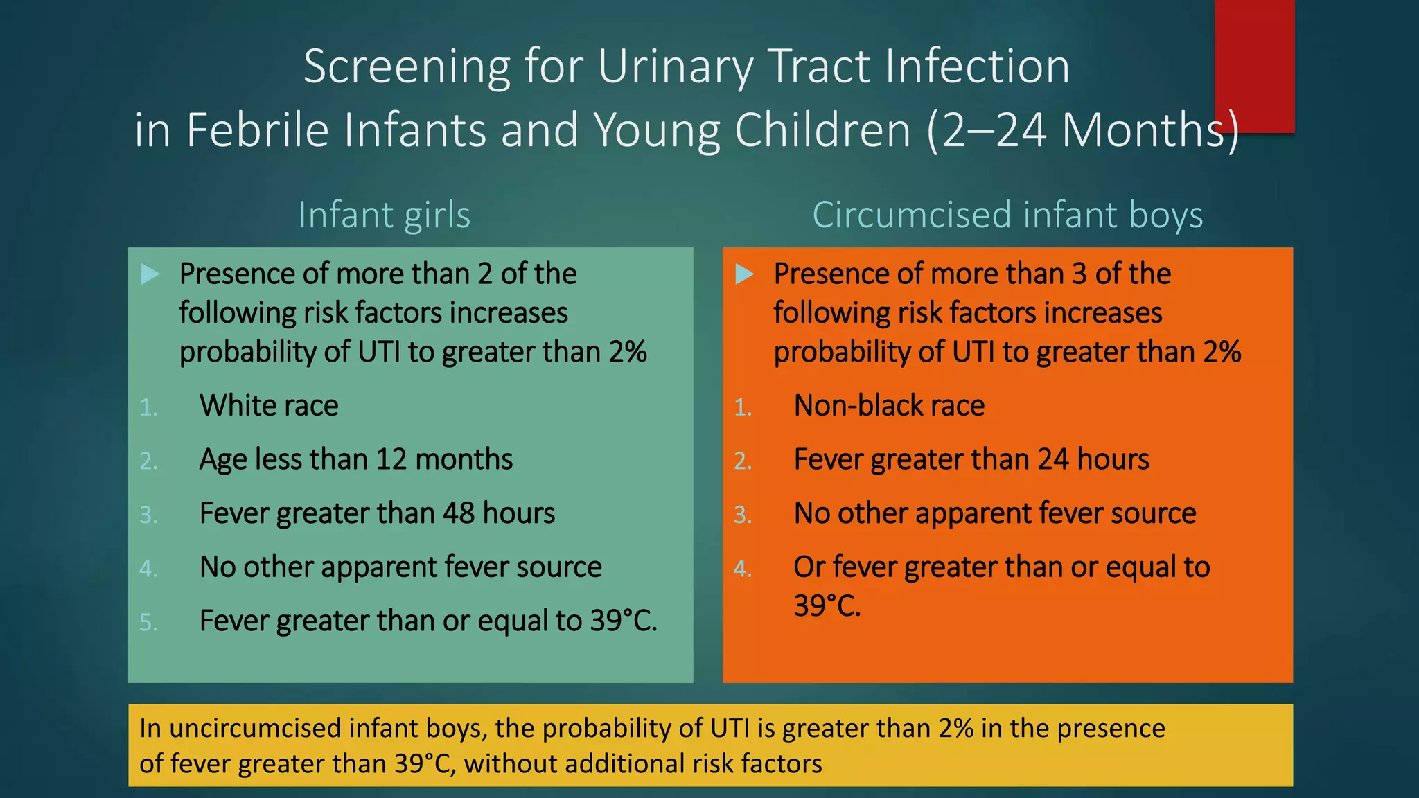 UTI in children | PPTX